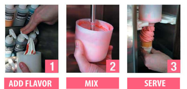 24 Flavor System – Wadden System Inc. – Home of The 24 Flavor System